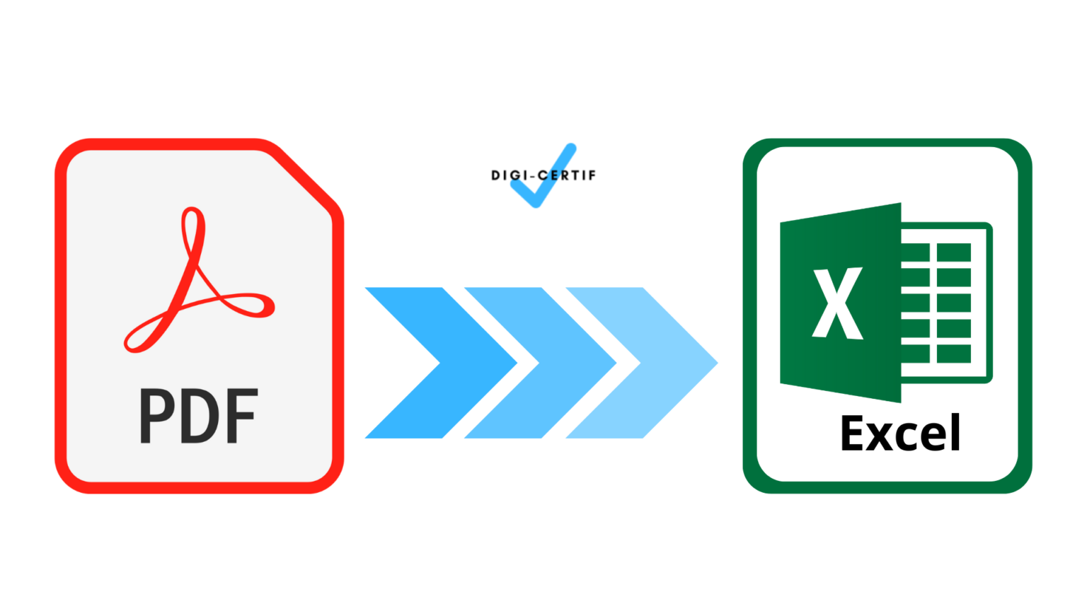Qualiopi : le tableau Excel pour réussir votre certification